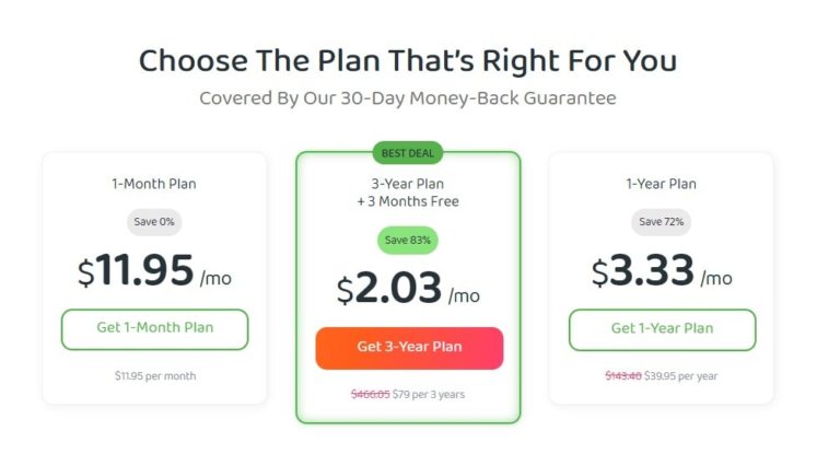 Best VPN discount or Coupon Codes for March 2025