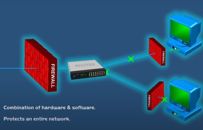 What Is a Firewall & How Does It Work? An Essential Guide