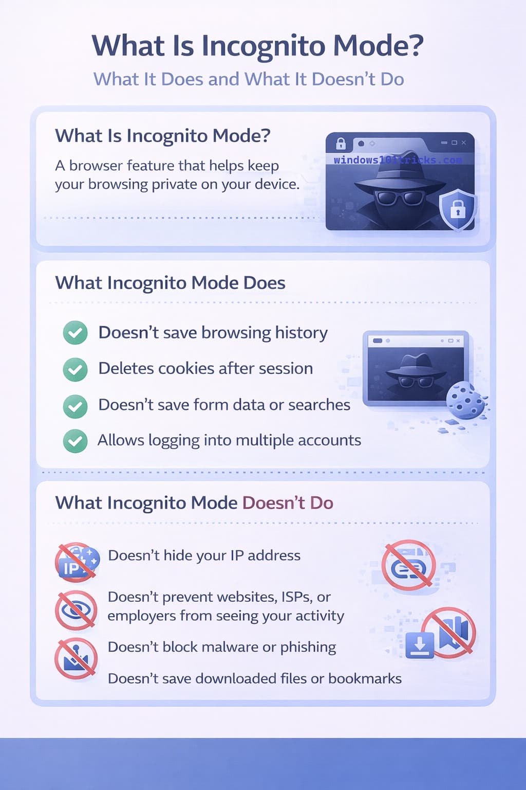 Incognito Mode & Private Browsing: What They Hide and What They Don’t